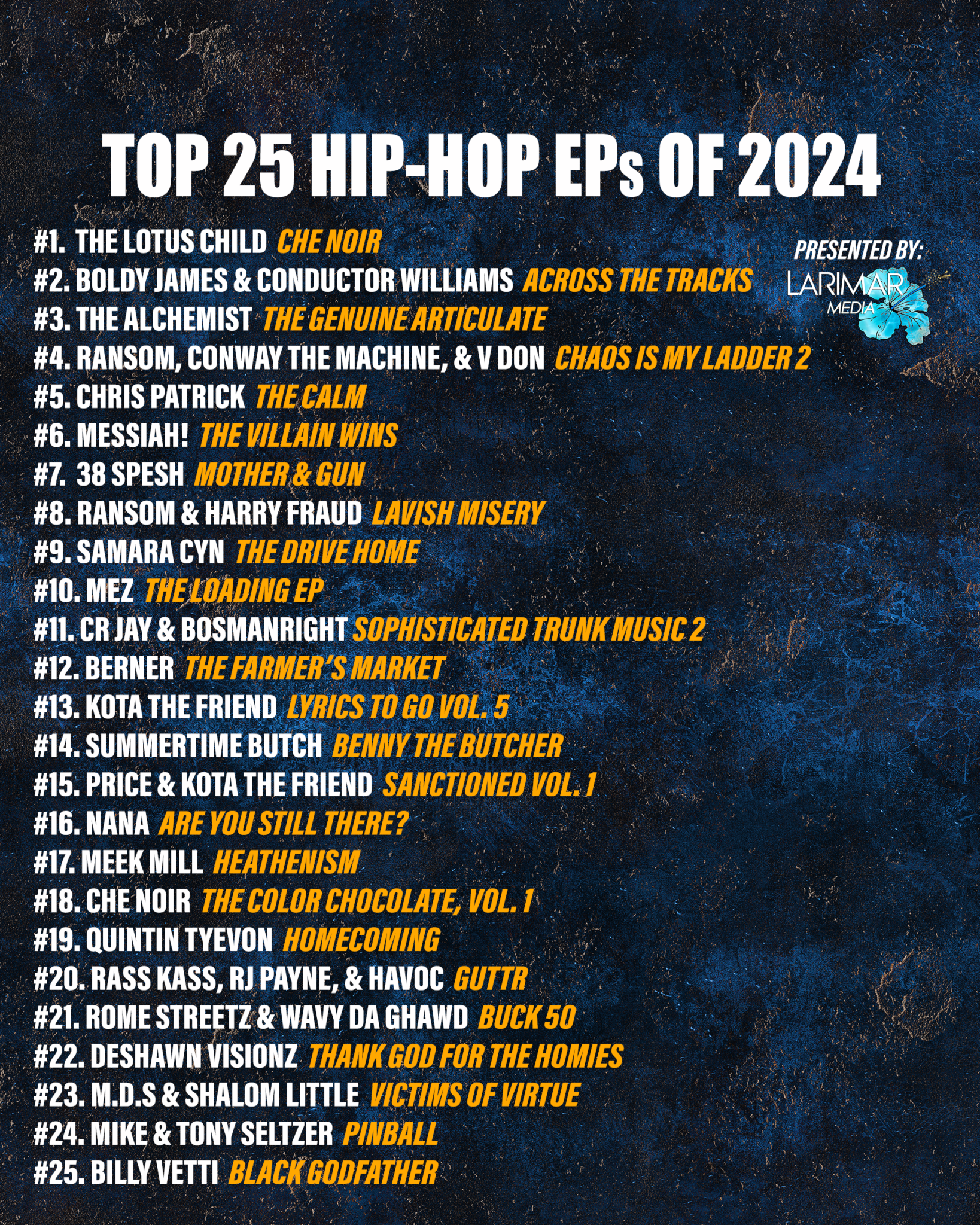 The Top 25 Hip-Hop EPs of 2024 - Larimar Media